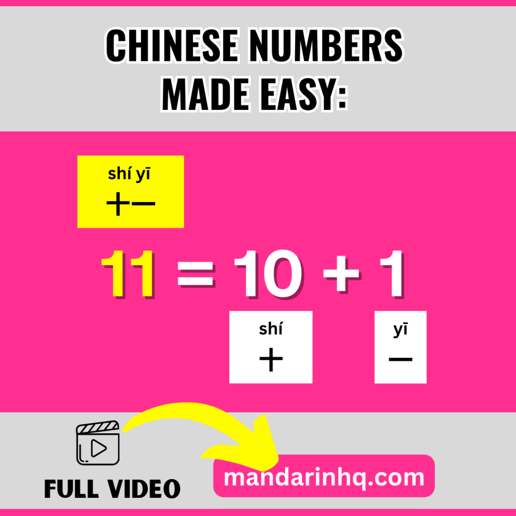 Chinese Numbers Made Easy: Hear & Understand Numbers in Mandarin ...