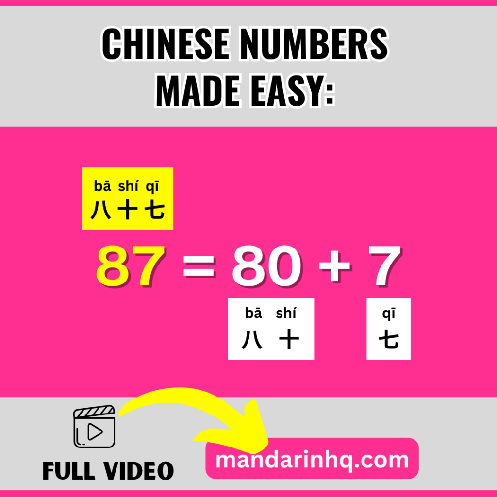 Chinese Numbers Made Easy: Hear & Understand Numbers in Mandarin ...